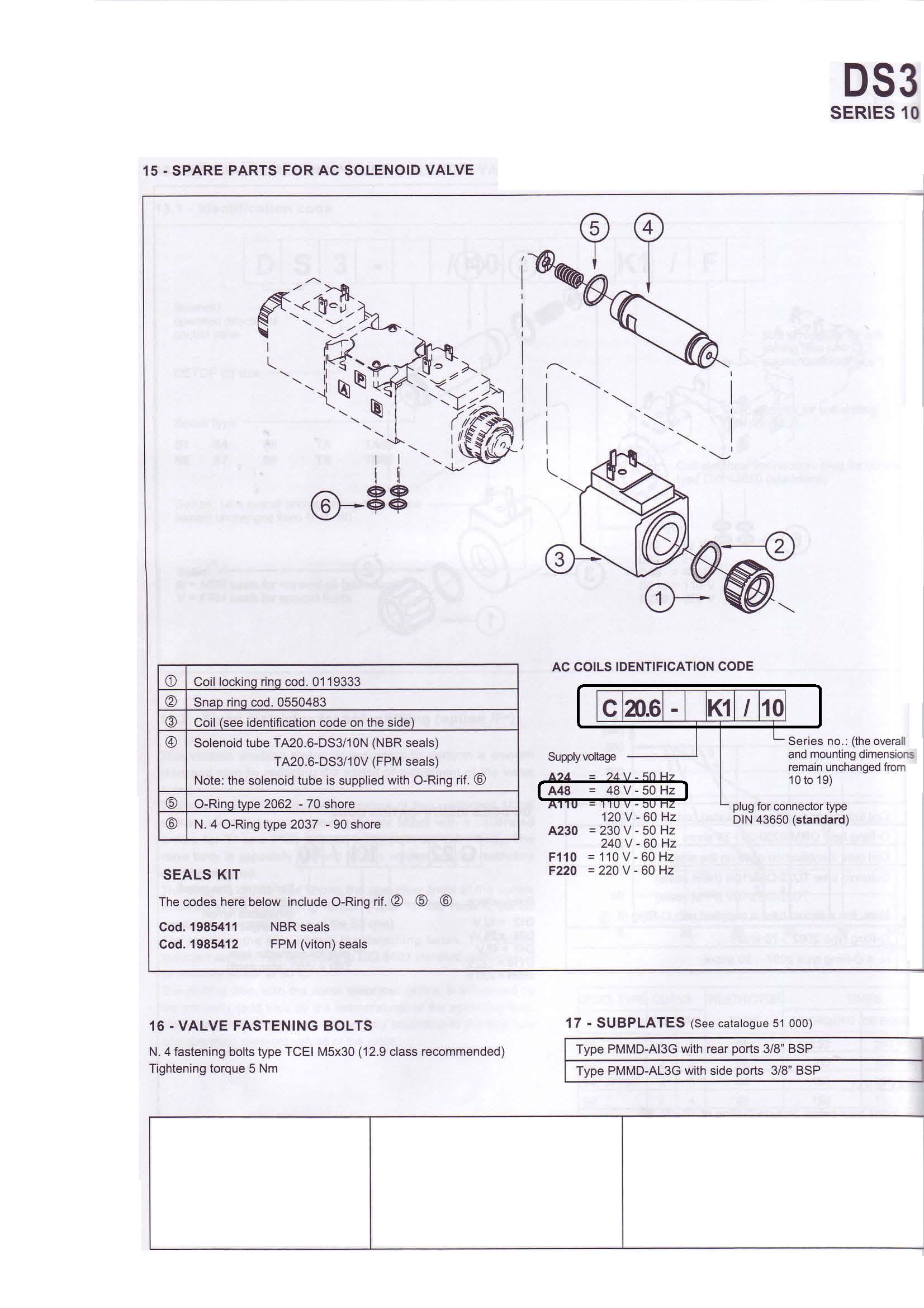 HYDRAULIC DISTRIBUTORS